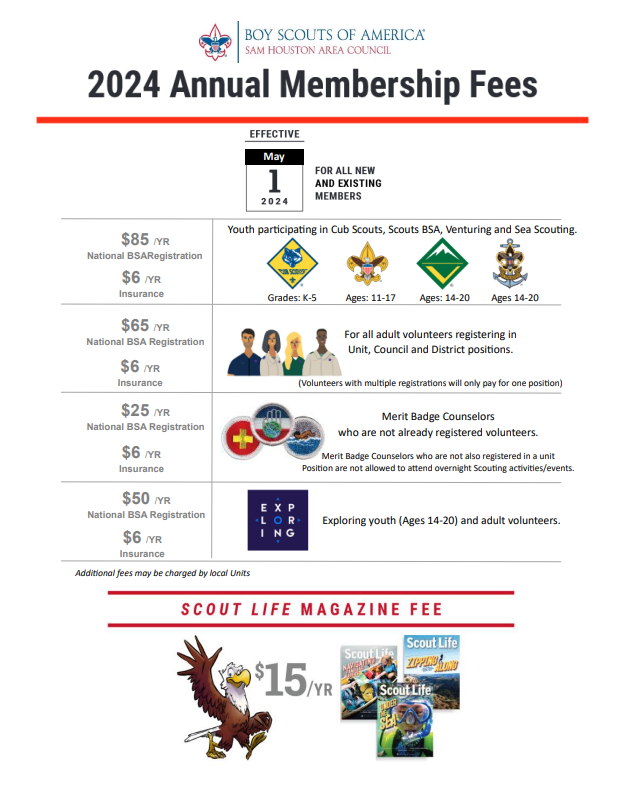 Membership Fee Update